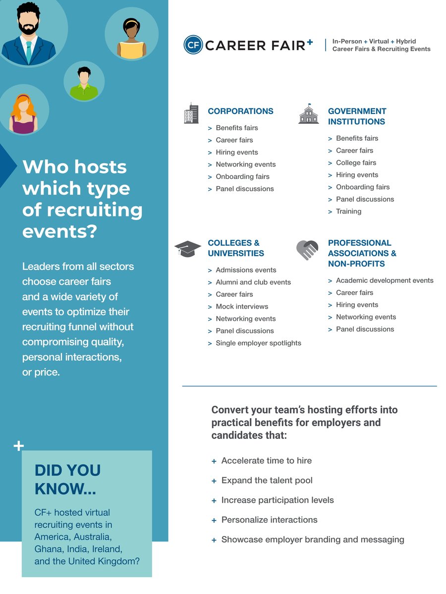 Career Fair Plus | For Jobseekers